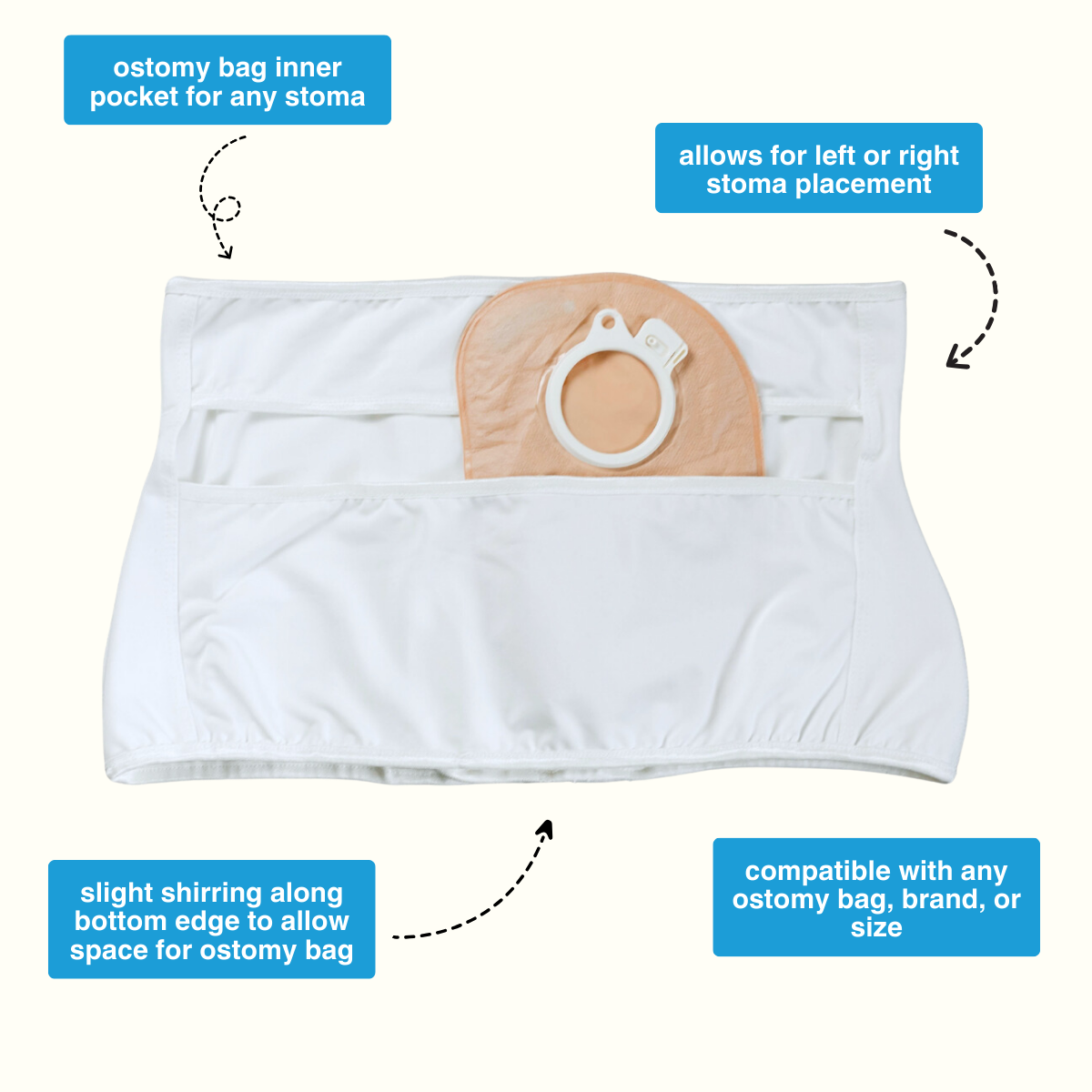 Light Compression High Profile Ostomy Wrap - White – Awestomy Active
